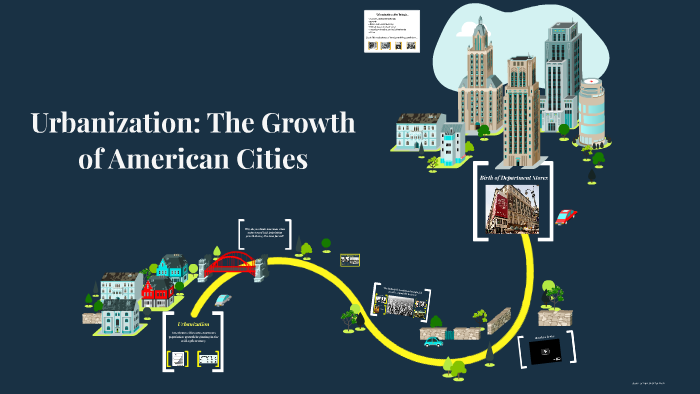 The Growth of American Cities by Brandon O'Neill on Prezi