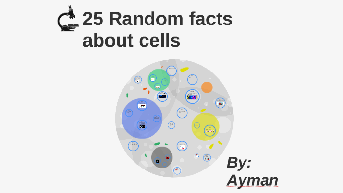 25 facts about cells. by Ayman Rashidi on Prezi