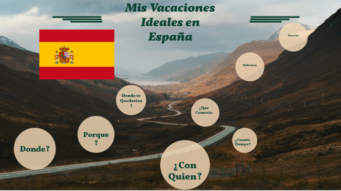 Mi Vacacion Ideal a Espana by Chris Garcia on Prezi