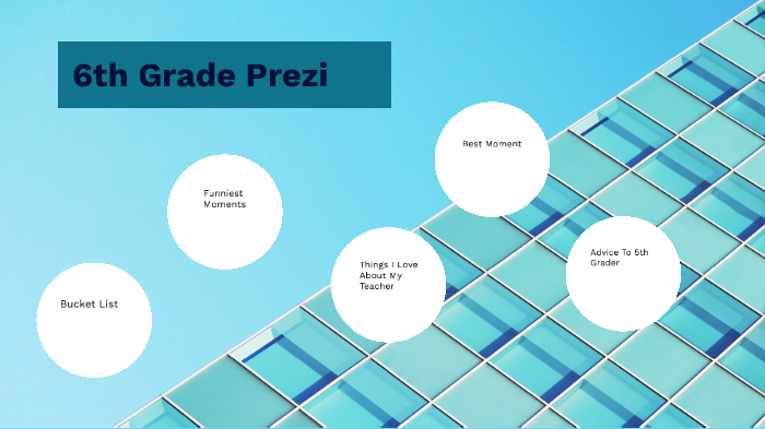6th grade prezi by Delaney Reed on Prezi