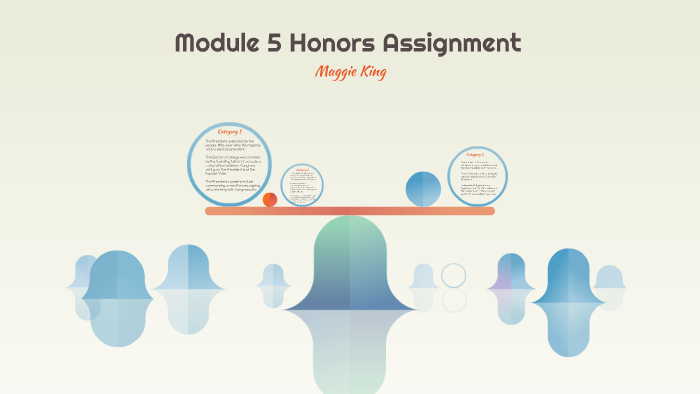 Module 5 Honors Assignment by Maggie King on Prezi
