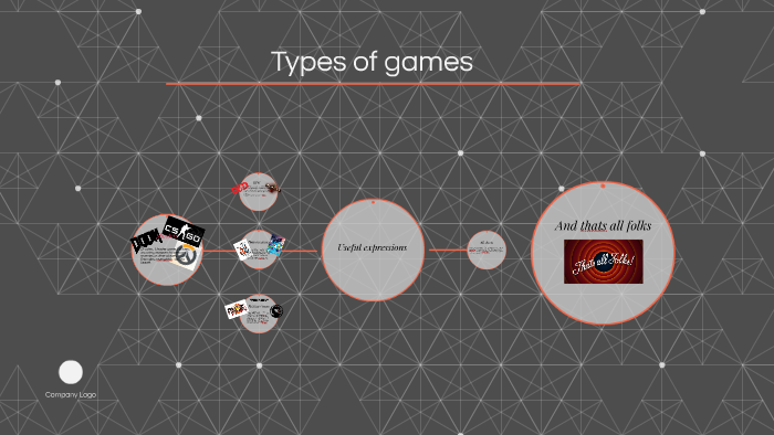 Types of players i online games by Paweł Kasabuła on Prezi