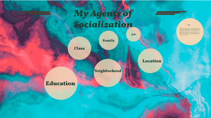 serena by serena wright on Prezi