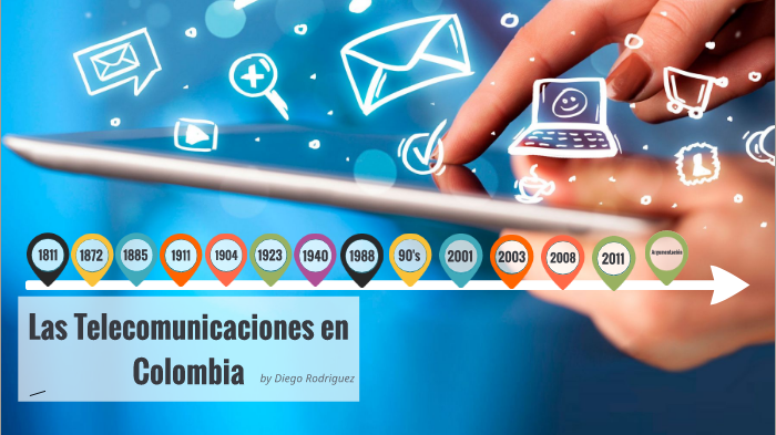 Desarrollo de las Telecomunicaciones en Colombia by Diego Rodriguez on ...