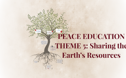 PEACE EDUCATION THEME 5: Sharing the Earth’s Resources by Desiree ...