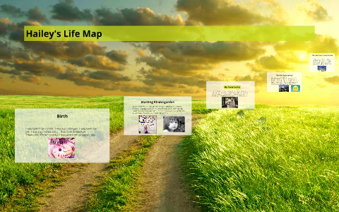 My Life Map by Hailey Parks on Prezi