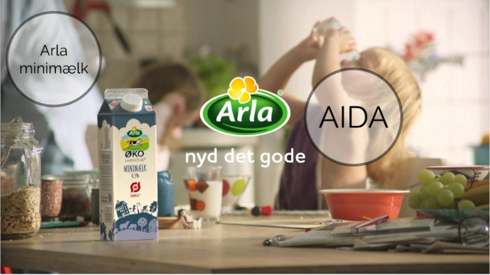 Arla minimælks reklame by Mikkel Bisgaard on Prezi
