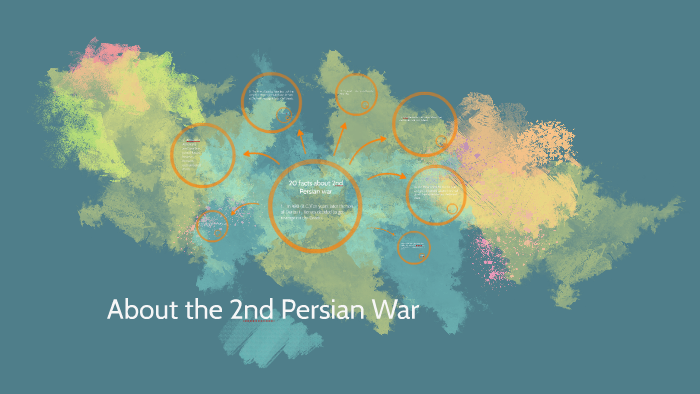 20 facts about the 2nd persian war by flavia rivera on Prezi