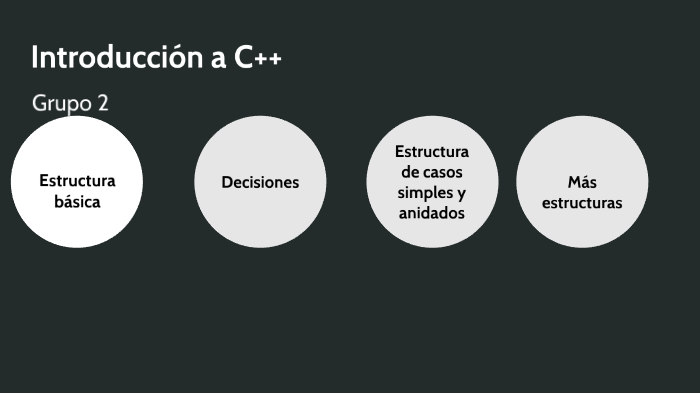 Algoritmo: C++ by Abu Guerrero on Prezi