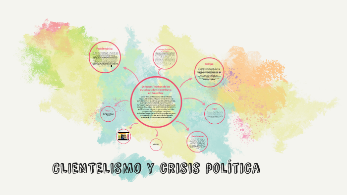 CLIENTELISMO by on Prezi