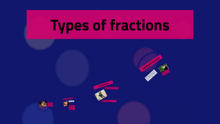 Types of fractions by Leslie Wilson on Prezi