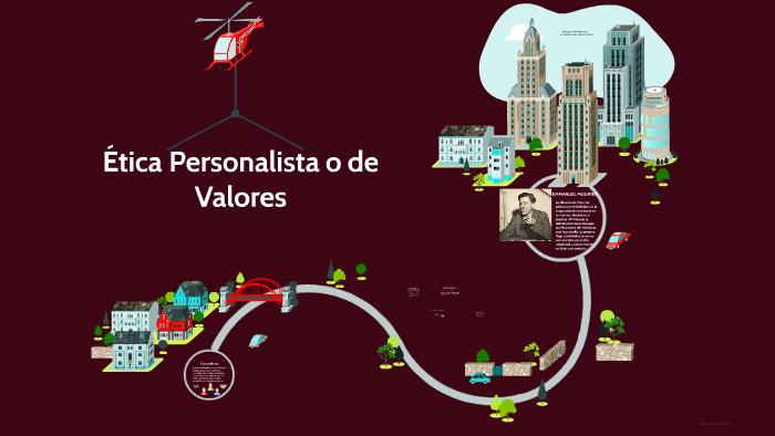 Ética Personalista o de Valores by camilo Rodriguez on Prezi