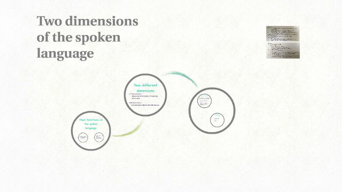 Two dimensions of the spoken language by Javier Rodríguez Fernández on ...