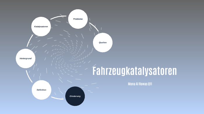Autokatalysator by Mona Al Rowas on Prezi