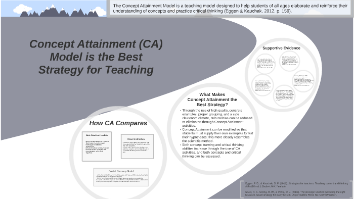 Concept Attainment Model by Ashley Adams on Prezi