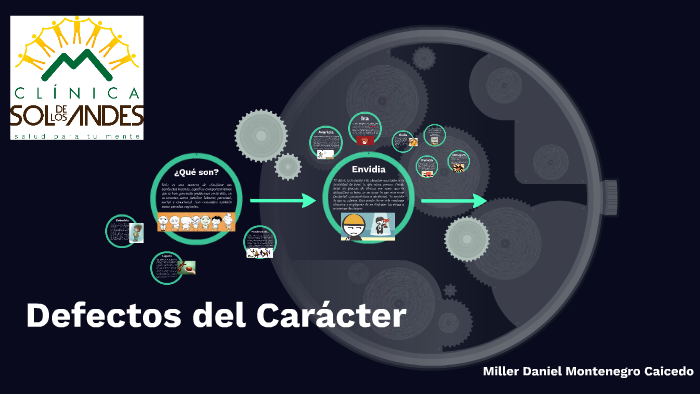 Defectos del Carácter by Daniel Montenegro Caicedo on Prezi