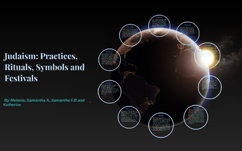Judaism: Practices, Rituals, Symbols and Festivals by melanie alexandra ...
