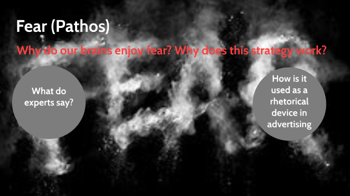 Fear (pathos) in advertising by Ashley Krause on Prezi