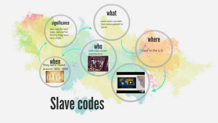 Slave codes by on Prezi