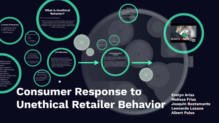 Consumer Response to Unethical Retailer Behavior by Evelyn Arias on Prezi
