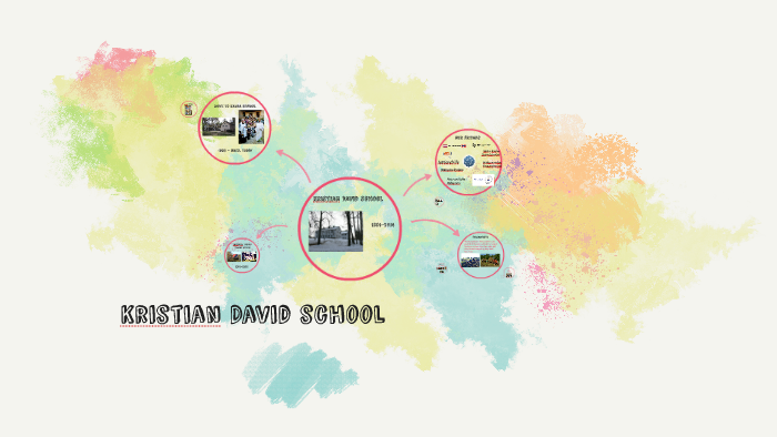 Kristian David school by Jacob Strasdin on Prezi