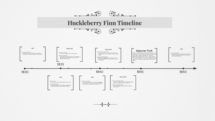 Huckelberry Finn Timeline by Joslyn Higbie on Prezi