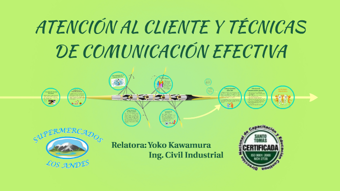 ATENCIÓN AL CLIENTE Y TÉCNICAS DE COMUNICACIÓN EFECTIVA by Yomy ... ATENCIÓN AL CLIENTE Y TÉCNICAS DE COMUNICACIÓN EFECTIVA by Yomy ...