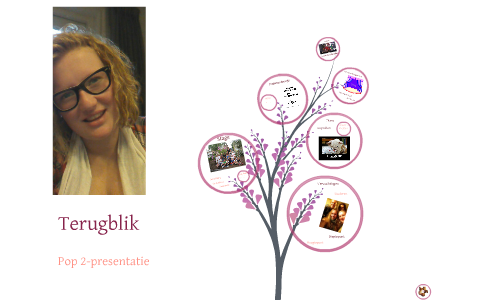 POP1-presentatie by Louise Mulder on Prezi