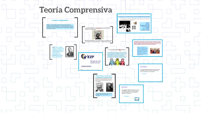 Teoría Comprensiva by Clau Ramírez on Prezi