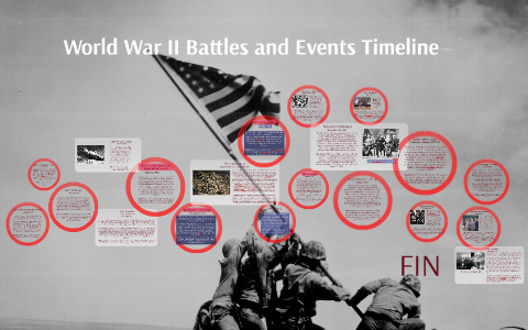 World War II Battles and Events Timeline by nancy mo on Prezi