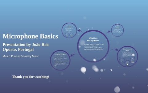 Introduction to Music Production - Assignment 1 : Microphone Basics by ...