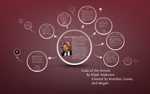 Code of the Streets by Applied Criminology on Prezi
