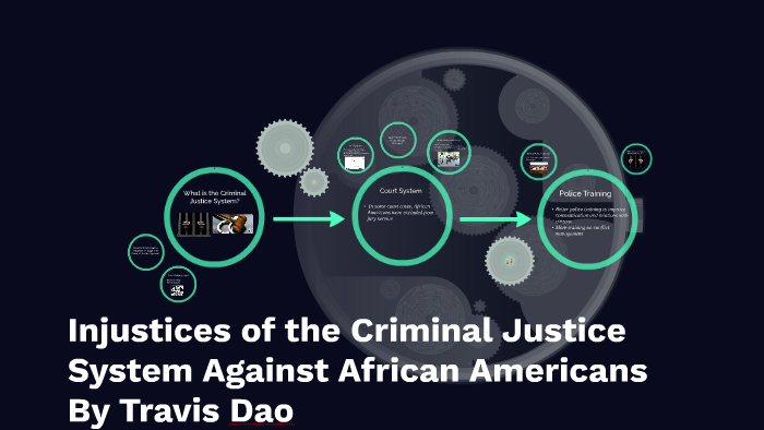 Injustices of the Criminal Justice System Against African Americans by ...
