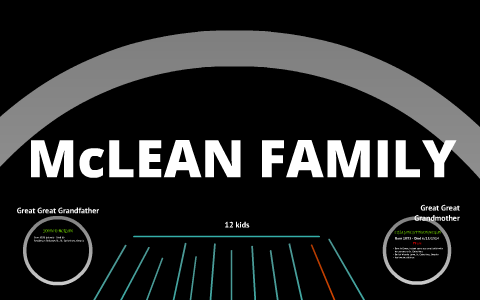 McLean Family Tree by Danielle McLean on Prezi