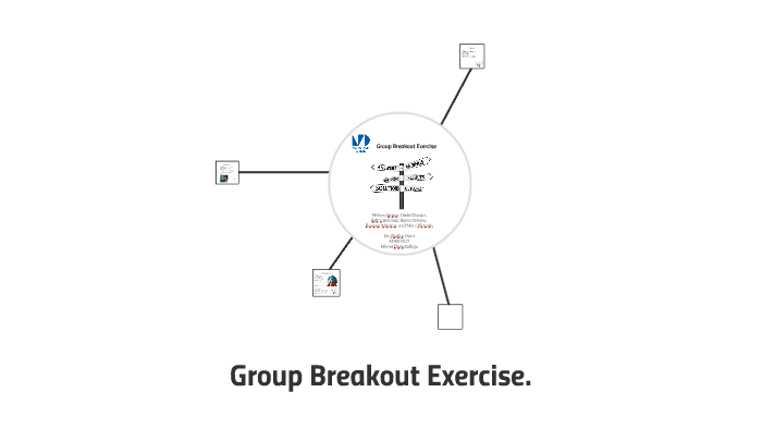 Group Breakout Exercise. by Moshe Hazan on Prezi