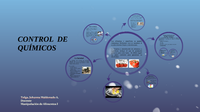 CONTROL DE QUÍMICOS by JOHANNA MALDONADO ASANZA on Prezi
