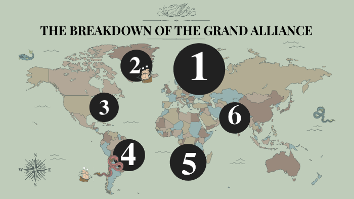 The breakdown of the Grand Alliance by Maria Belen Favro Velo on Prezi