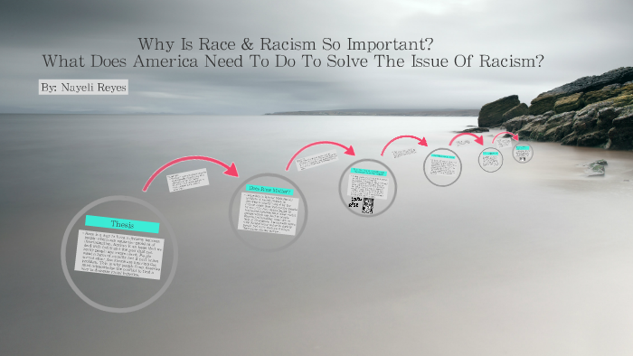 Why Is Race & Racism So Important? by Nayeli Reyes on Prezi