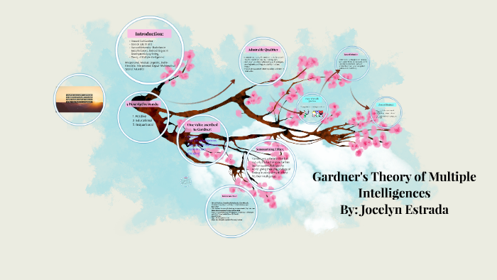 gardners theory of multiple intelligence by Jocelyn Estrada on Prezi