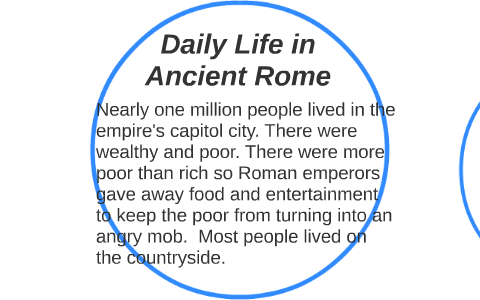 Daily Life in Ancient Rome by amy poffenberger on Prezi