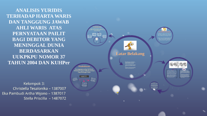 ANALISIS YURIDIS TERHADAP HARTA WARIS DAN TANGGUNG JAWAB AHL by stella ...