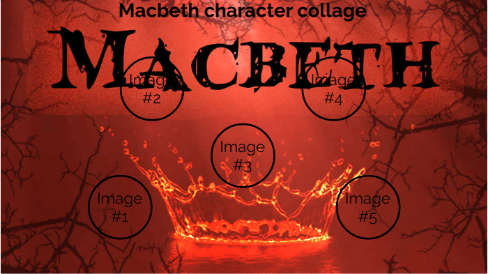 Macbeth character collage by Joseph Mukuna on Prezi