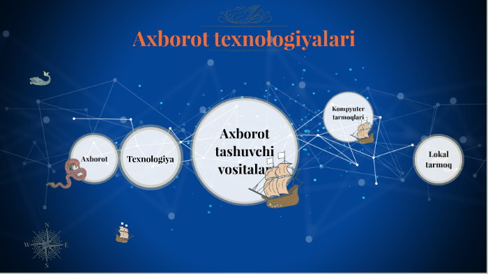 Axborot texnologiyalari by Ochilbek Maxammadjonov on Prezi