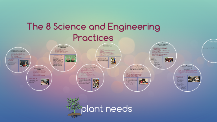 What Are The 8 Science And Engineering Practices - Riset
