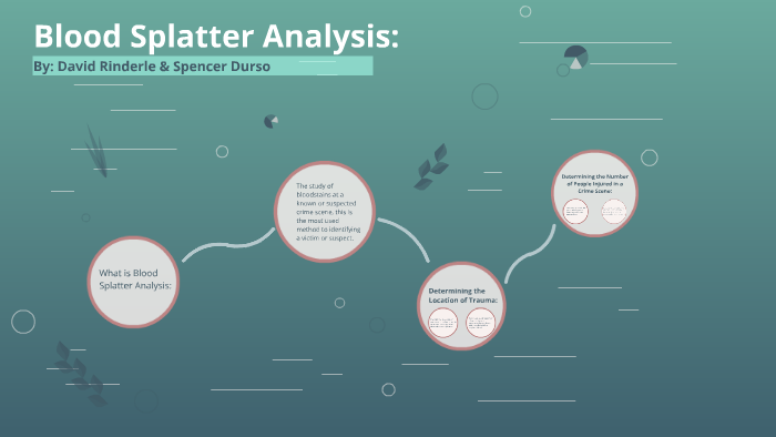 Blood Splatter Analysis: by David Rinderle on Prezi