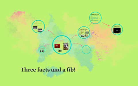 Three facts and a fib! by Jayme Wolfe on Prezi