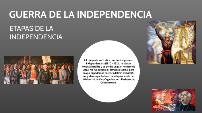 ETAPAS DE LA INDEPENDENCIA by Alison Rodriguez Jimenez on Prezi