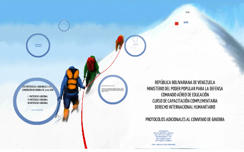 EDUCACION SEXUAL by Andry Castillo on Prezi