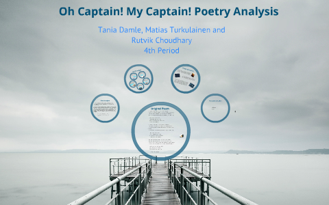 Oh Captain! My Captain! Poetry Analysis by Tania Damle on Prezi