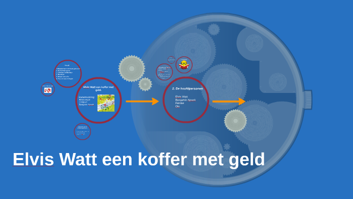 Elvis Watt een koffer met geld by Rita Aaid on Prezi
